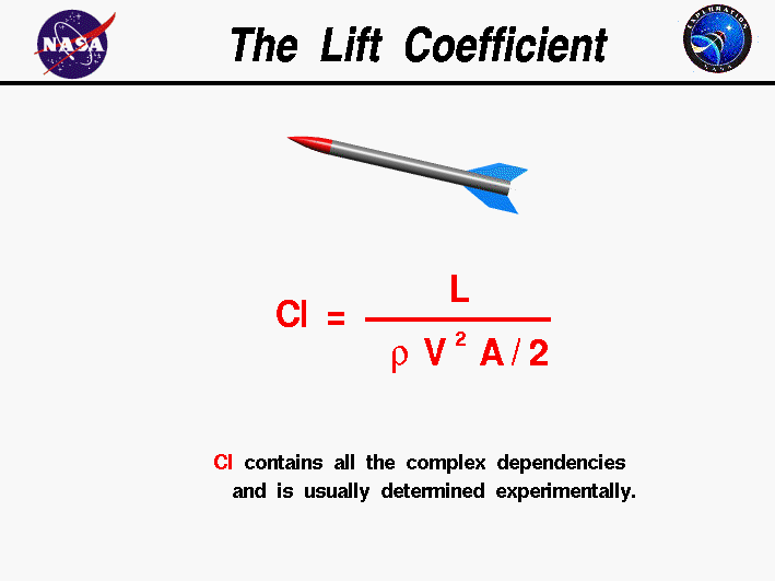 The Lift Coefficient The Lift Coefficient